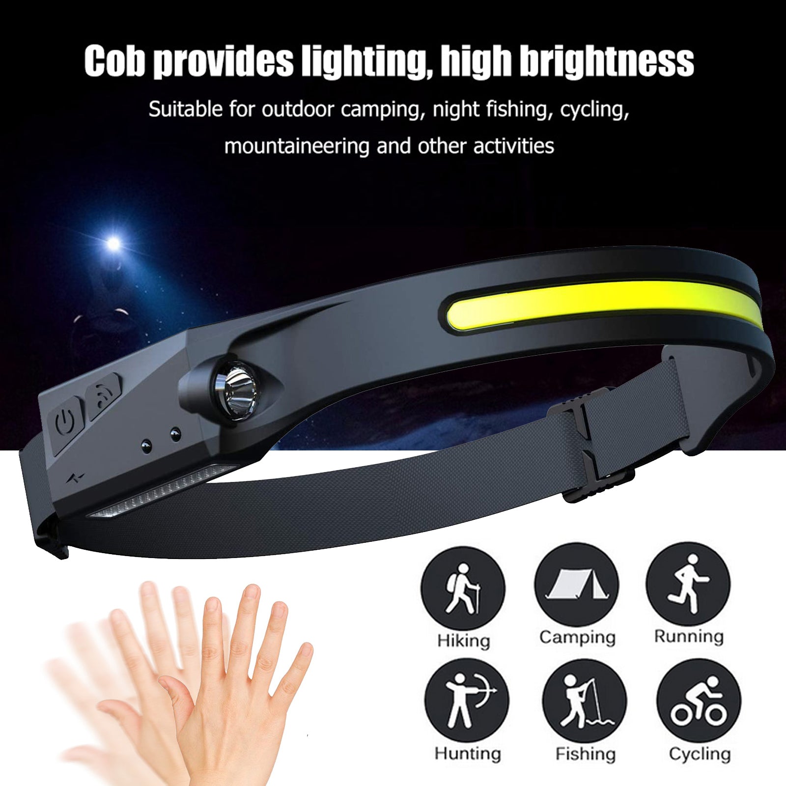 COB LED Induction Riding Headlamp Flashlight USB Rechargeable – Alert ...
